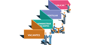 Meta4 PeopleNet - Software de Recursos Humanos y Nomina